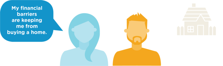 What to Expect - INHP - Indianapolis Neighborhood Housing Partnership