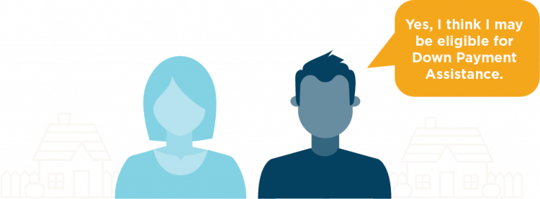 Down Payment Assistance - INHP - Indianapolis Neighborhood Housing ...