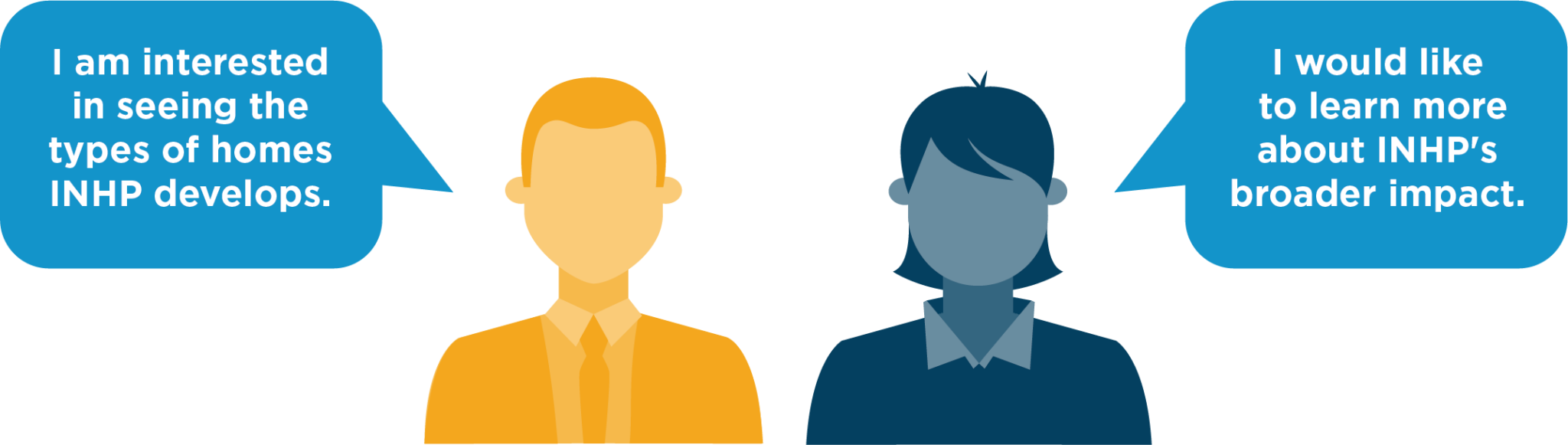 Affordable Housing Development - INHP - Indianapolis Neighborhood ...